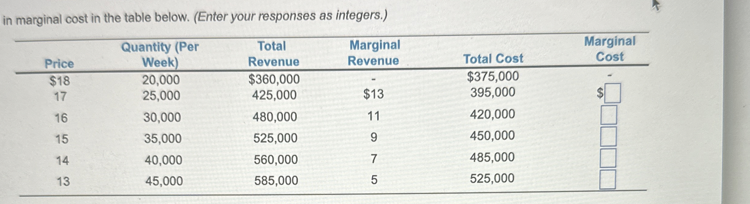 Solved in marginal cost in the table below. (Enter your | Chegg.com