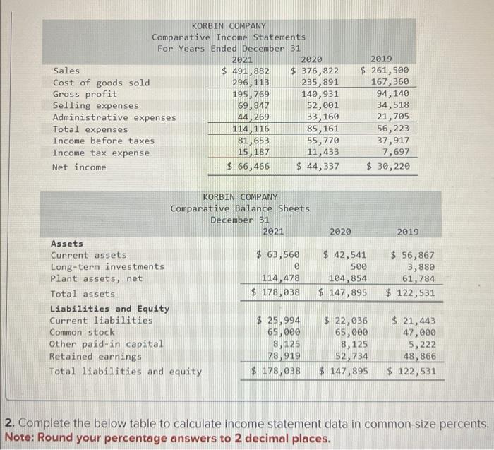 Solved 2. Complete the below table to calculate income | Chegg.com