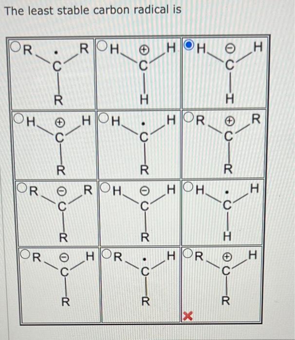 Solved The most stable carbon radical is The least stable | Chegg.com