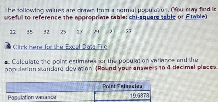 Solved The following values are drawn from a normal | Chegg.com
