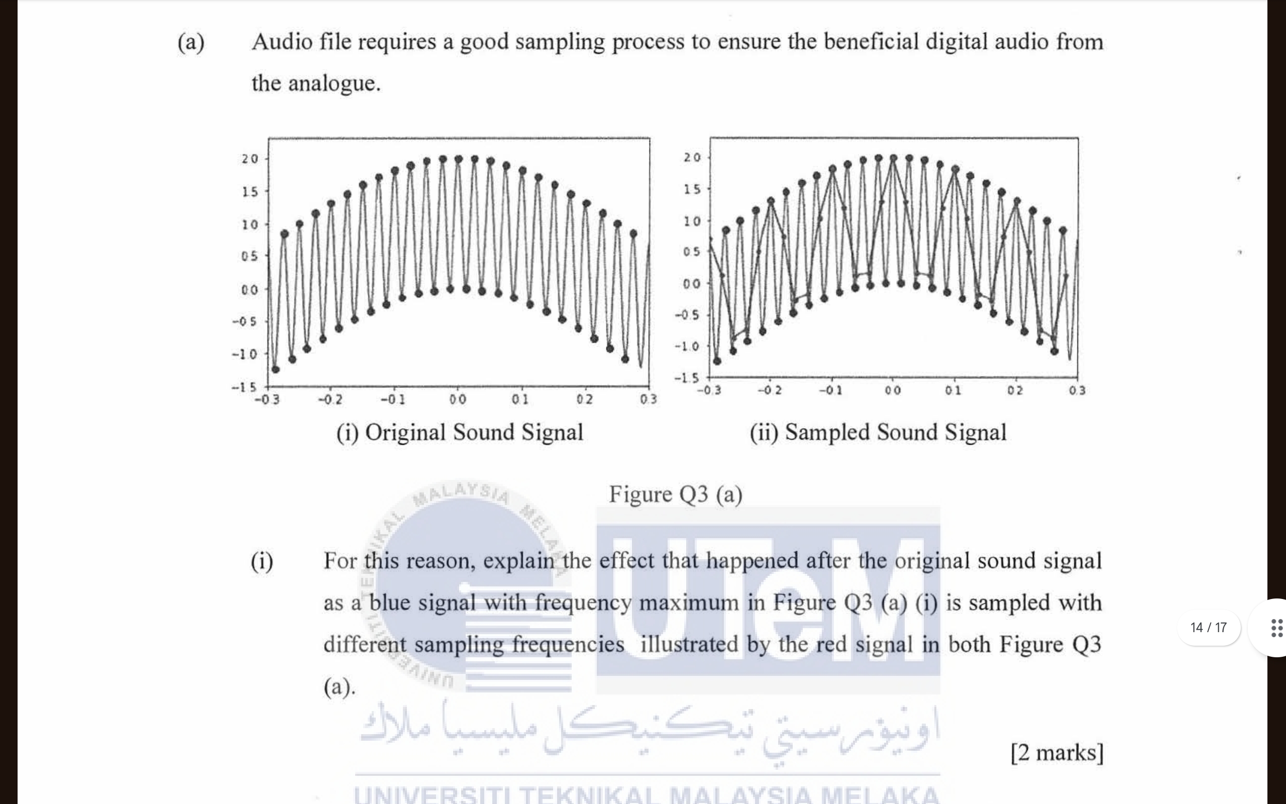 Solved (a) ﻿Audio file requires a good sampling process to | Chegg.com