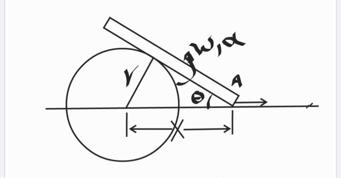 Solved Point A on the bar moves to the right at a constant | Chegg.com