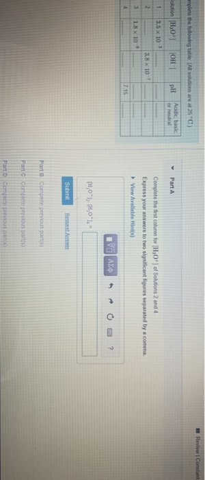 Solved Review Constant mplete the following table (Al | Chegg.com