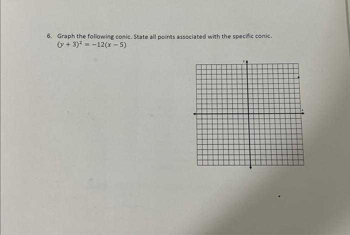 graph the following conic. state all the points | Chegg.com