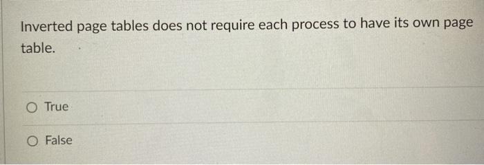 Solved External fragmentation occurs in a paging system. O | Chegg.com