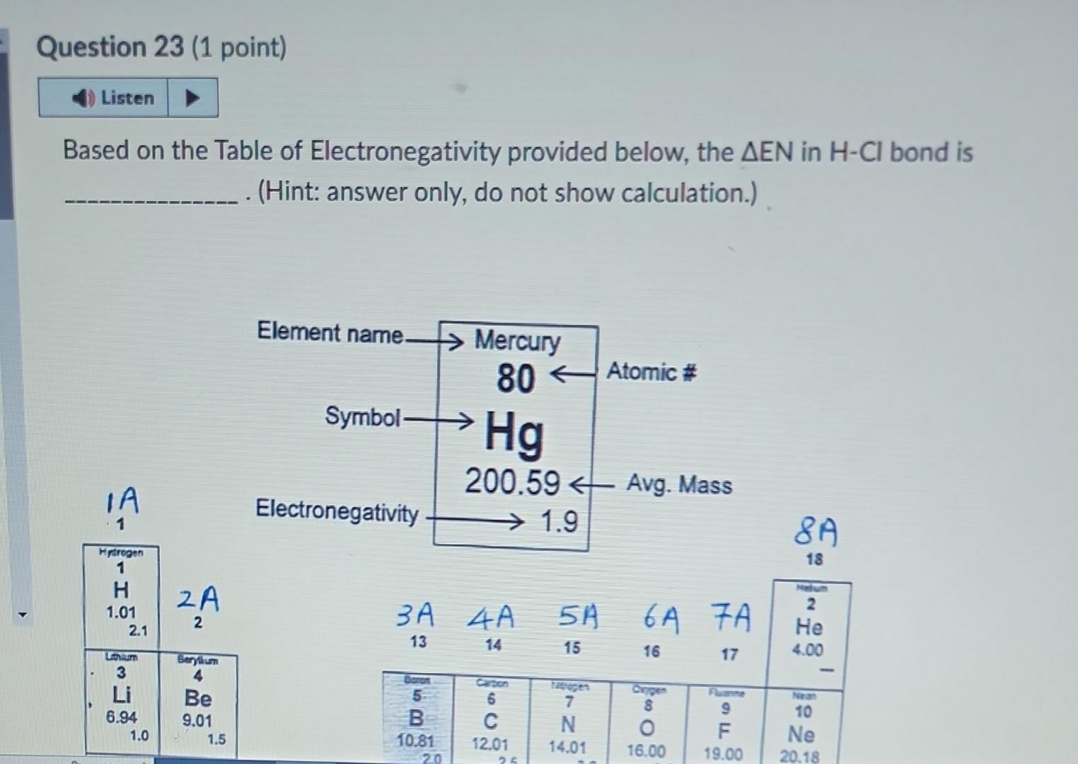 Solved Activity B - Study Bond Properties of Molecules | Chegg.com