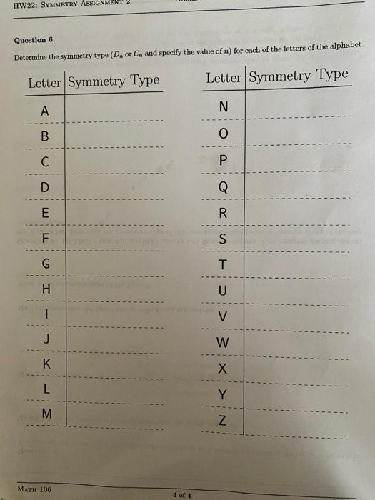 Solved Question 6. Determine the symmetry type (Dn or Cn and | Chegg.com