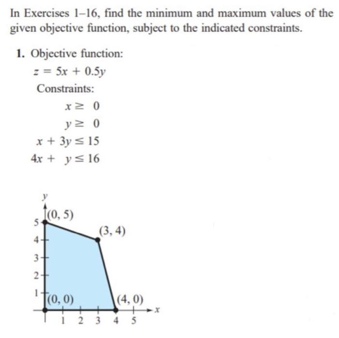 Solved In Exercises 1 16 Find The Minimum And Maximum