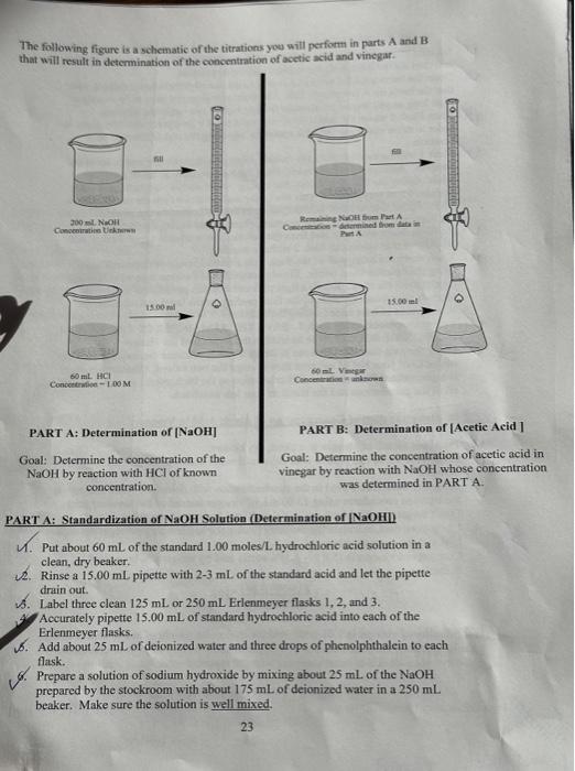 Solved I'm feeling lost with these chemistry lab equations. | Chegg.com