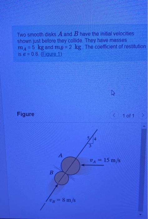 Solved Two smooth disks A and B have the initial velocities | Chegg.com