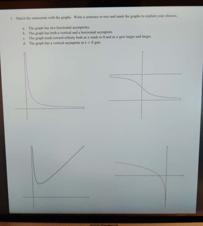 Solved 3. Match the statements with the graphs. Write a | Chegg.com