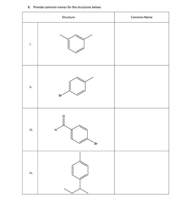 Solved 8. Provide common names for the structures below: | Chegg.com