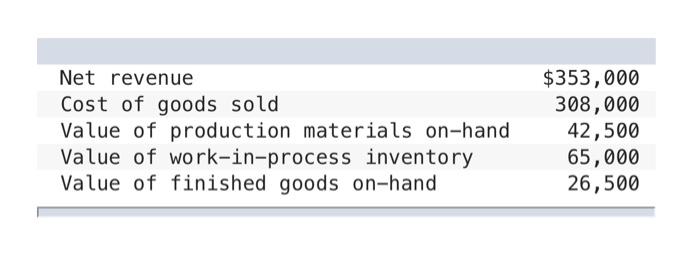 Solved The owner of a large machine shop has just finished | Chegg.com