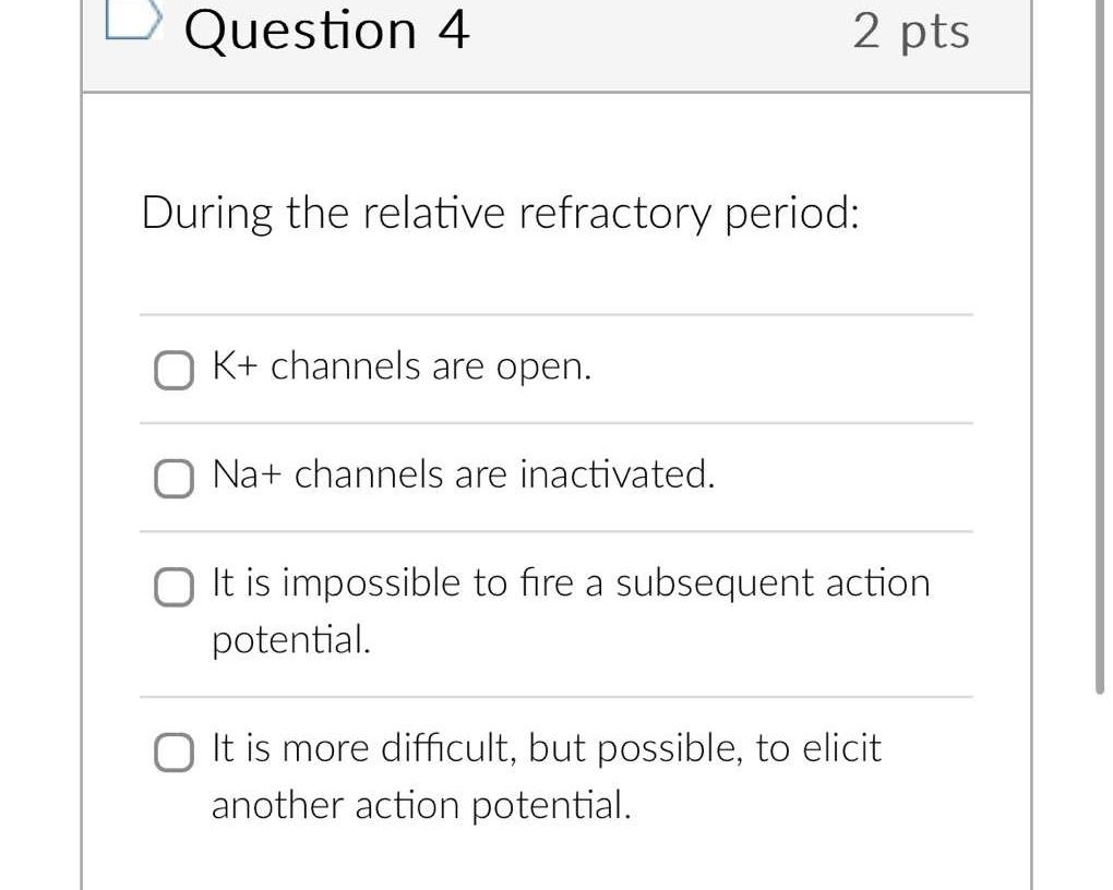 Solved Question 42 ﻿ptsDuring the relative refractory | Chegg.com
