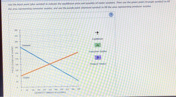 Solved 4. total economic surplusThe following graph plots | Chegg.com Solved 4. total economic surplusThe following graph plots | Chegg.com
