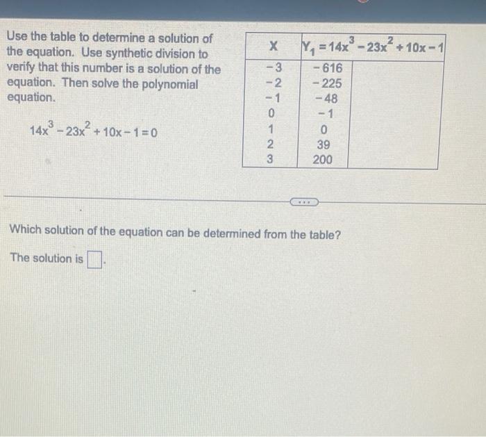 Solved Use the table to determine a solution of the | Chegg.com