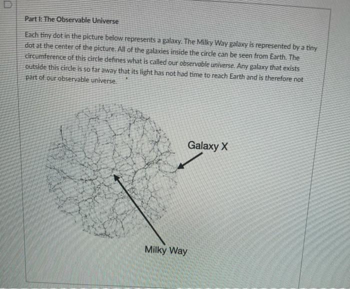 Solved Part 1: The Observable Universe Each tiny dot in the | Chegg.com