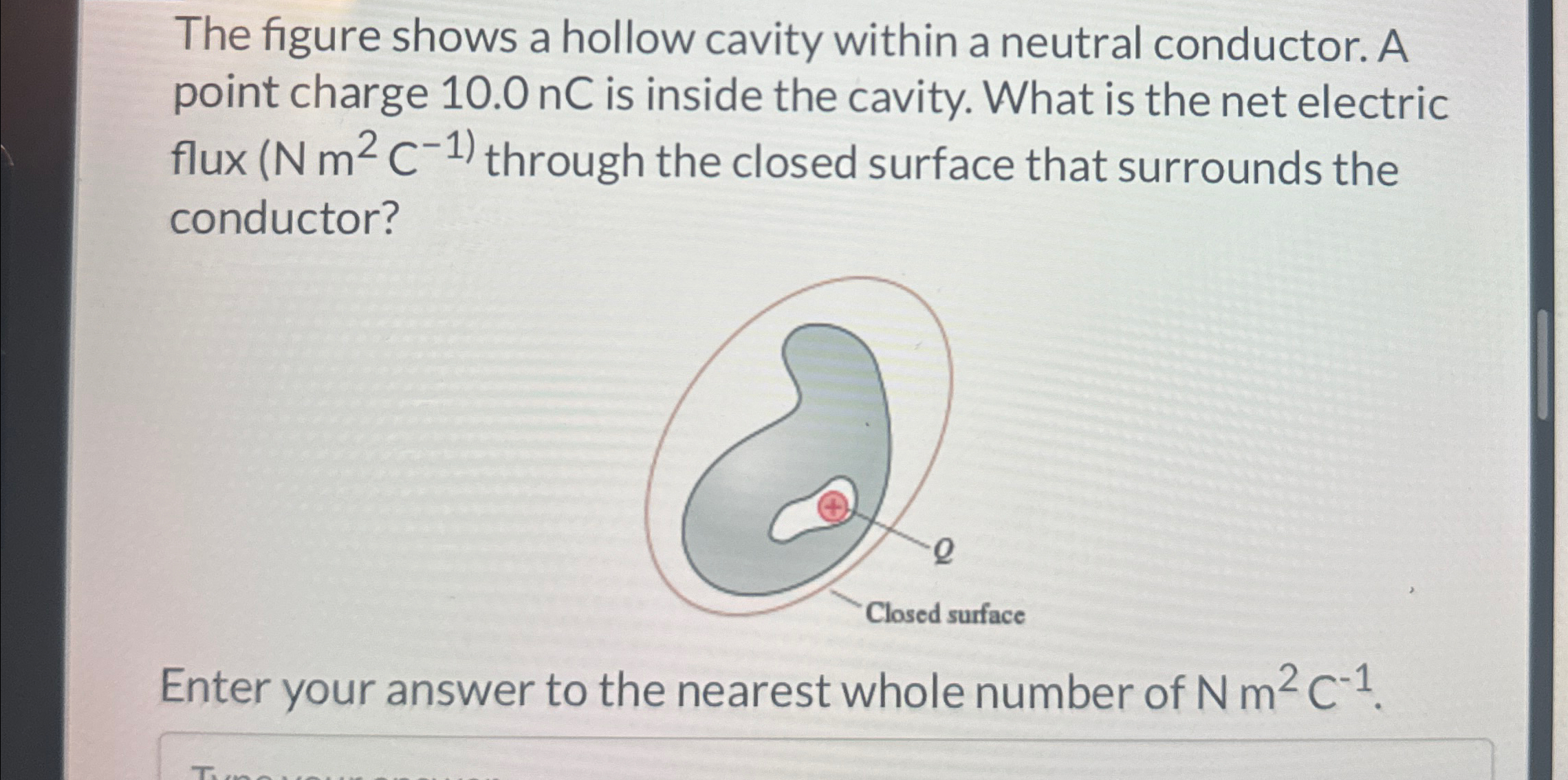 Solved The figure shows a hollow cavity within a neutral | Chegg.com