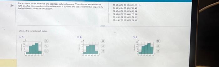 Solved K The scores of the 54 members of a sociology lecture | Chegg.com