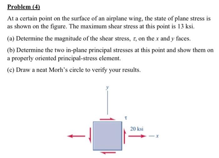 Solved At a certain point on the surface of an airplane | Chegg.com