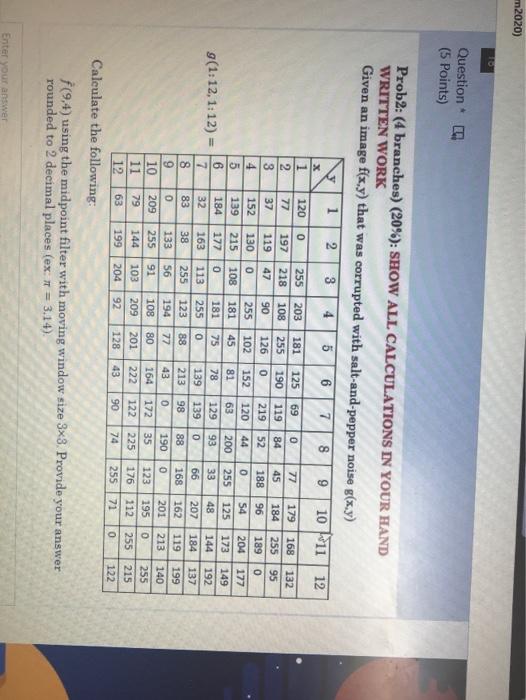 Solved m2020) Question (5 Points) 2 9 12 Prob2: (4 branches) | Chegg.com