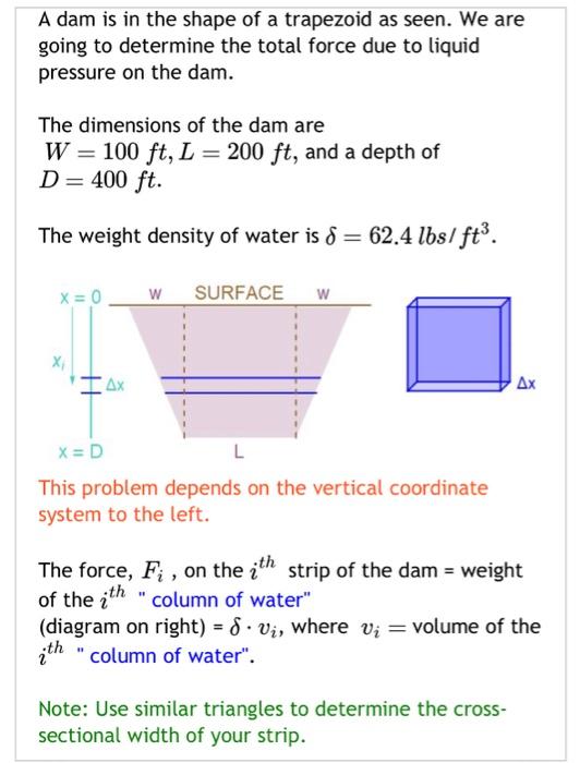 Solved A dam is in the shape of a trapezoid as seen. We are | Chegg.com