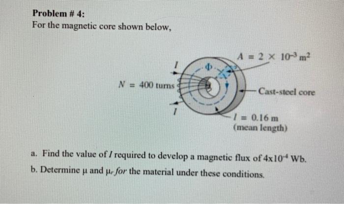 Solved Problem # 4: For the magnetic core shown below, A = 2 | Chegg.com