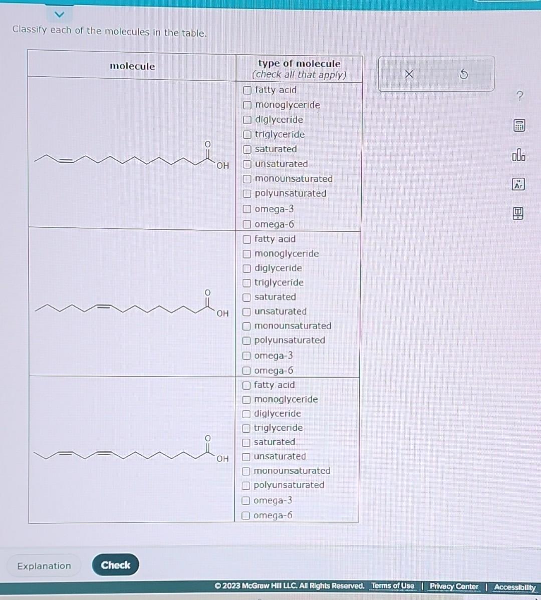 Solved Classify each of the molecules in the table. | Chegg.com