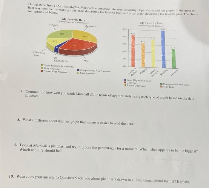 Solved On the show How I Mer Your Mother Marshall | Chegg.com