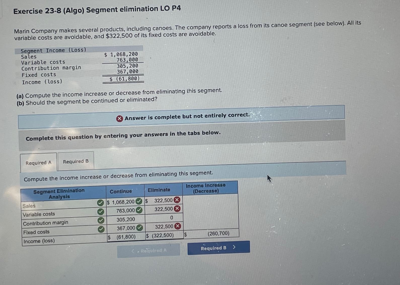 Solved Exercise 23-8 (Algo) ﻿Segment elimination LO P4Marin | Chegg.com