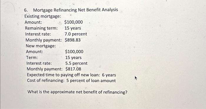 Solved 6. Mortgage Refinancing Net Benefit Analysis Existing | Chegg.com