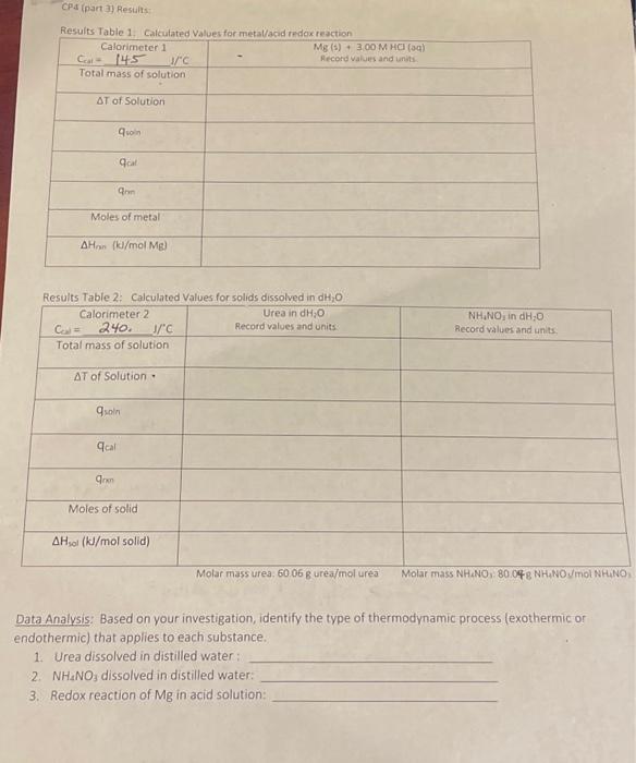 Solved Data Table 3: Balanced Thermochemical Equations | Chegg.com