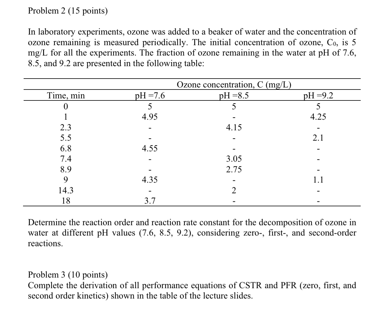 Problem 2 (15 ﻿points)In laboratory experiments, | Chegg.com