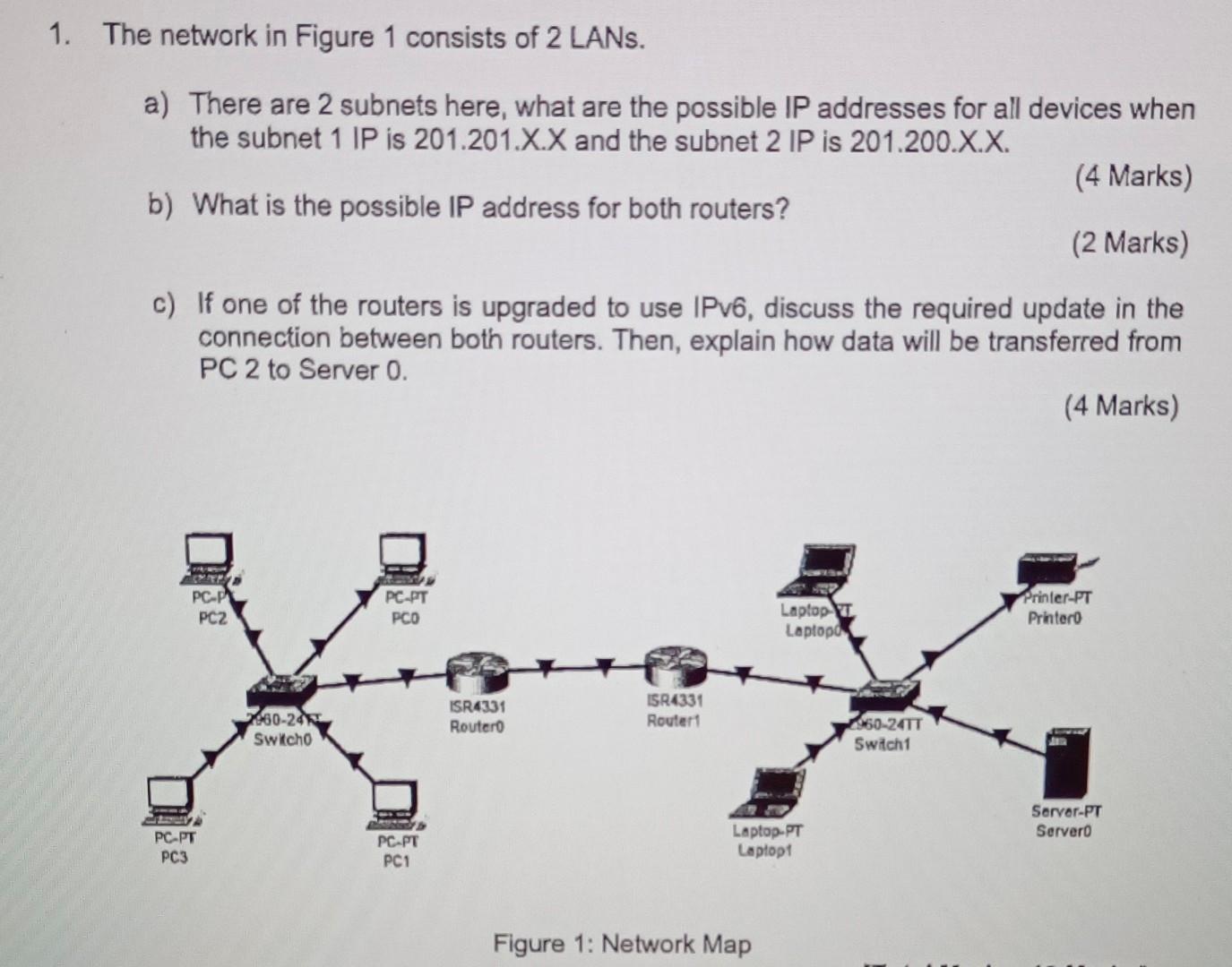 Solved 1. The network in Figure 1 consists of 2 LANs. a) | Chegg.com