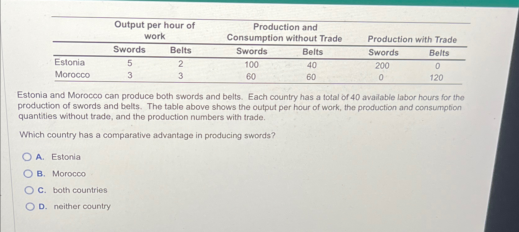 Solved \table[[,\table[[Output per hour | Chegg.com