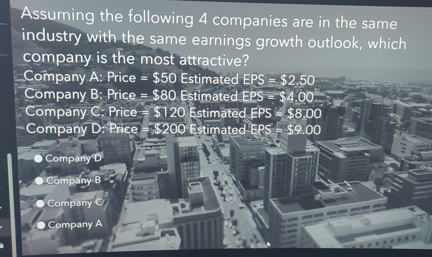 Solved Assuming the following 4 ﻿companies are in the same | Chegg.com