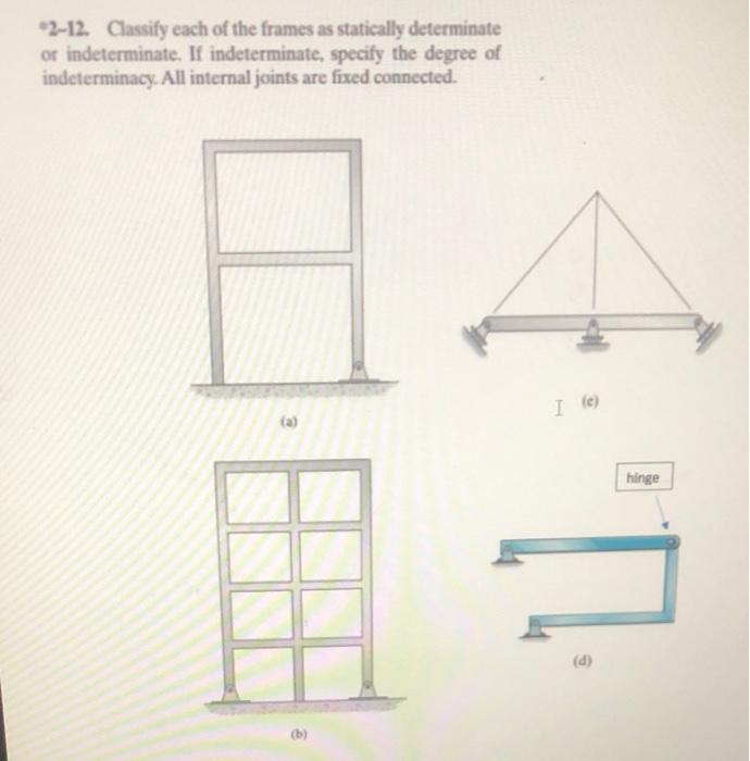 Solved 2-12. Classify each of the frames as statically | Chegg.com