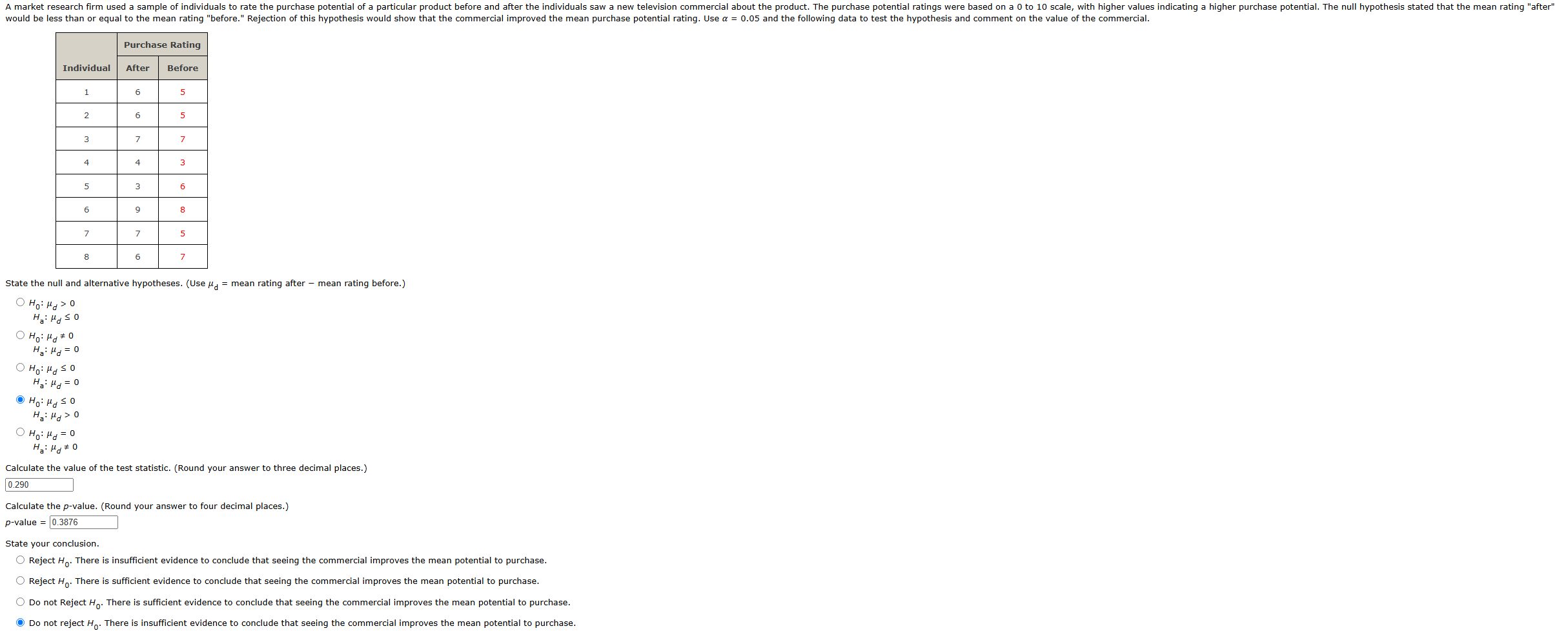 Solved μd= ﻿mean rating after - ﻿mean rating | Chegg.com