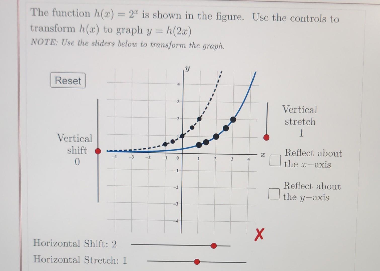 Solved The function h(x)=2x is shown in the figure. Use the | Chegg.com
