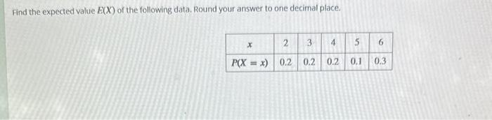 Solved Find the expected value E(X) of the following data. | Chegg.com