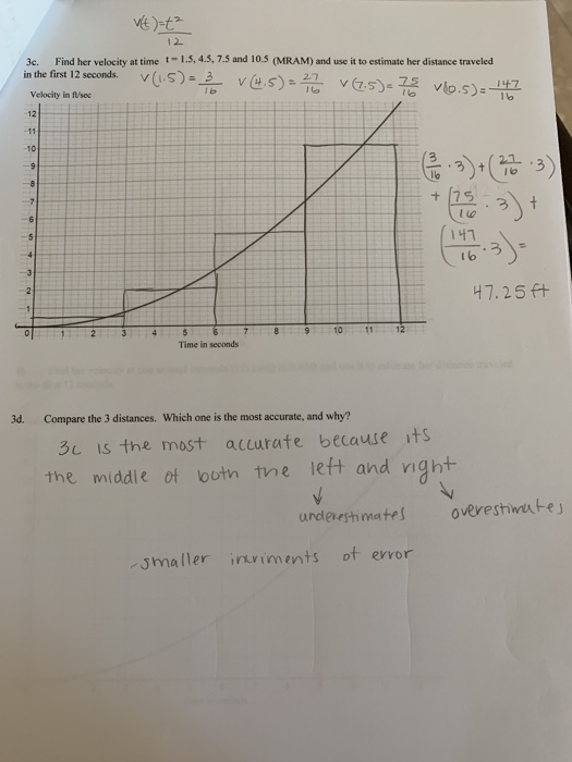 Solved Name: Calculus Honors Period: Riemann Sums Project | Chegg.com