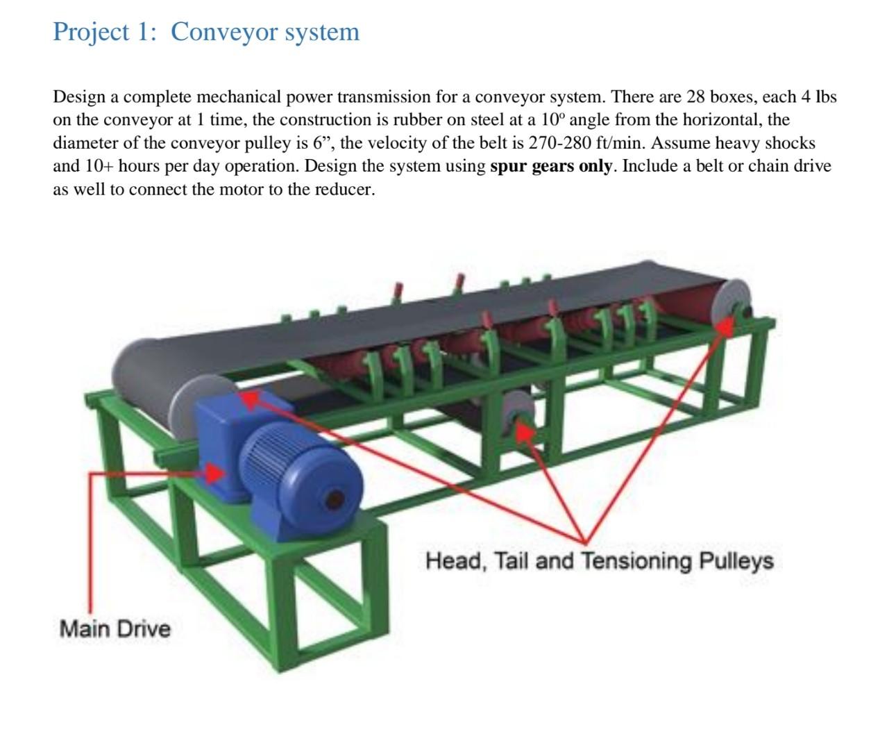 Solved Project 1: Conveyor system Design a complete | Chegg.com