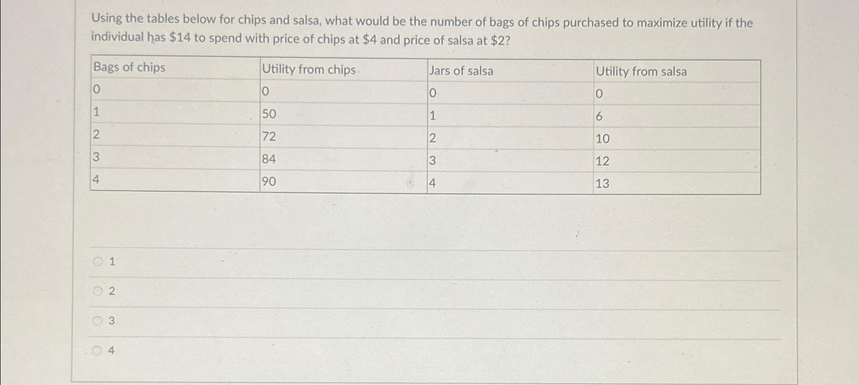 Solved Using the tables below for chips and salsa, what | Chegg.com