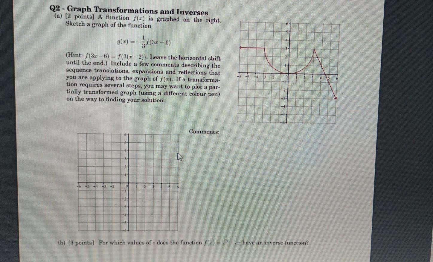 Solved Q2 - Graph Transformations and Inverses (a) [2 | Chegg.com