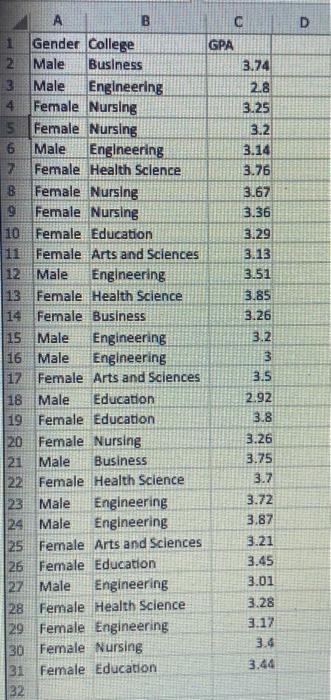 Solved pls explain this hw question use the accompanying | Chegg.com