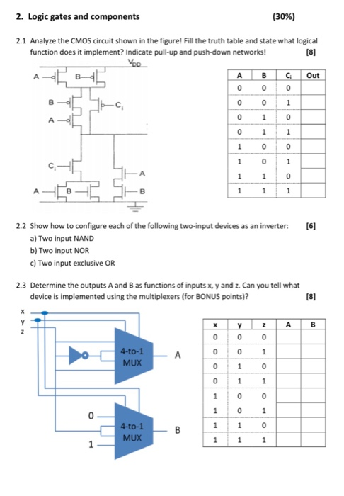 Solved 2. Logic gates and components (30%) 2.1 Analyze the | Chegg.com