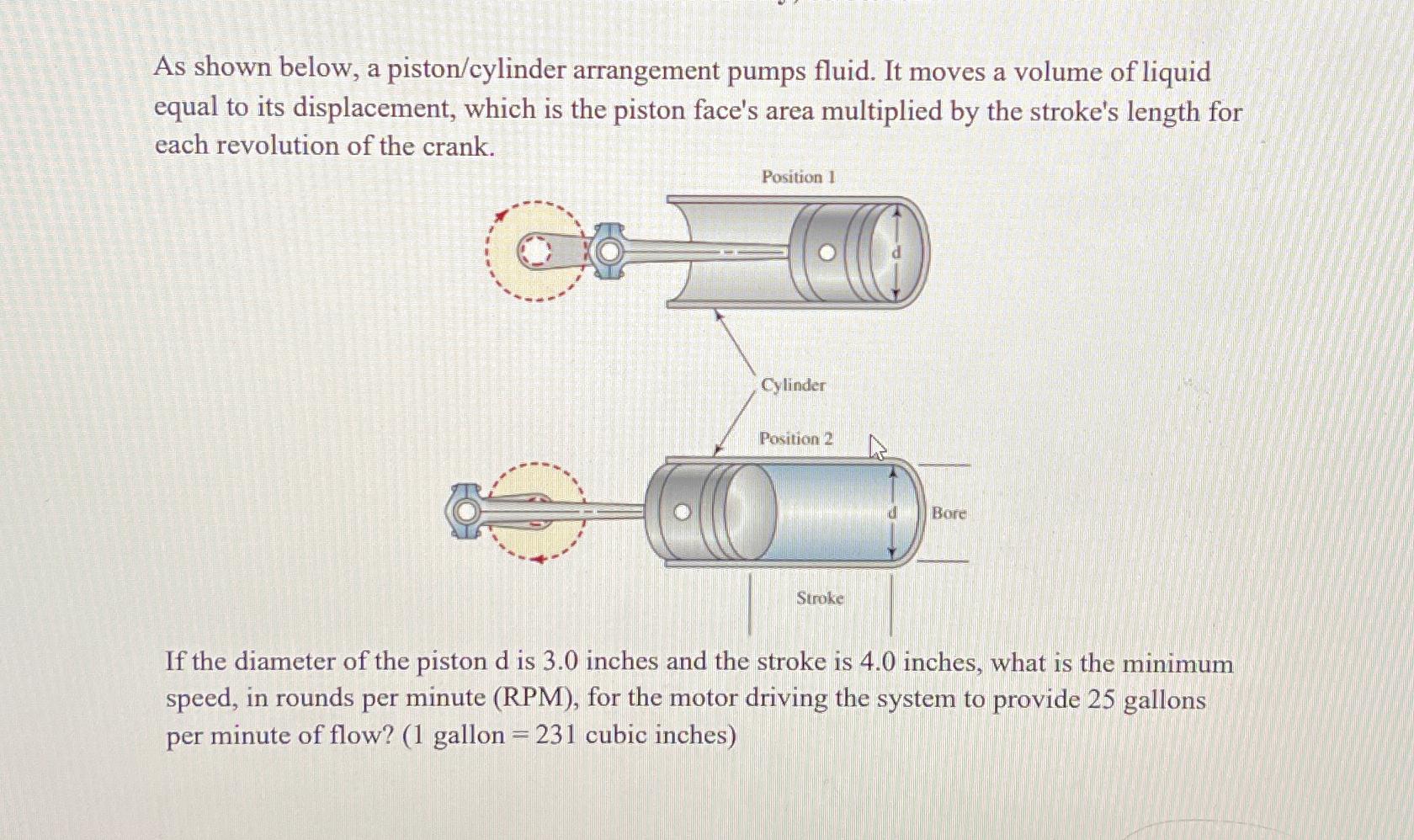 Solved As shown below, a piston/cylinder arrangement pumps | Chegg.com