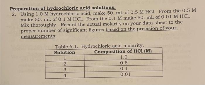 Solved Preparation of hydrochloric acid solutions. 2. Using | Chegg.com