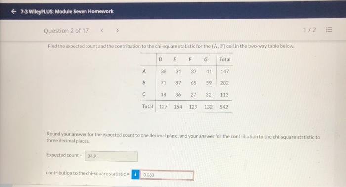 Solved f7-3 WileyPLUS: Module Seven Homework Question 2 of | Chegg.com