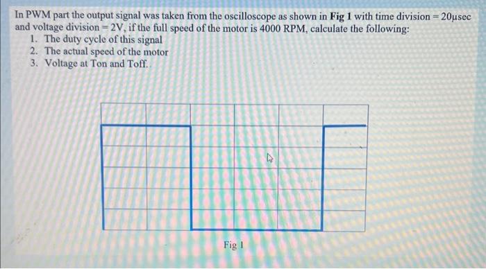 Solved In Pwm Part The Output Signal Was Taken From The